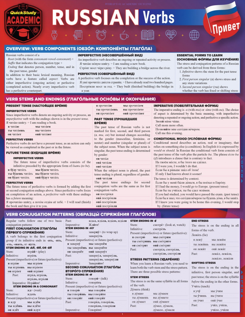 Quickstudy Russian Verbs Laminated Study Guide Quickstudy Russian Verbs Laminated Study Guide