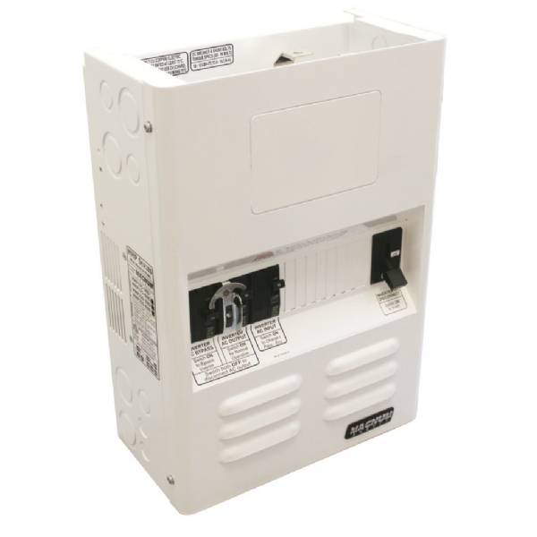 Magnum Mini Magnum Panel