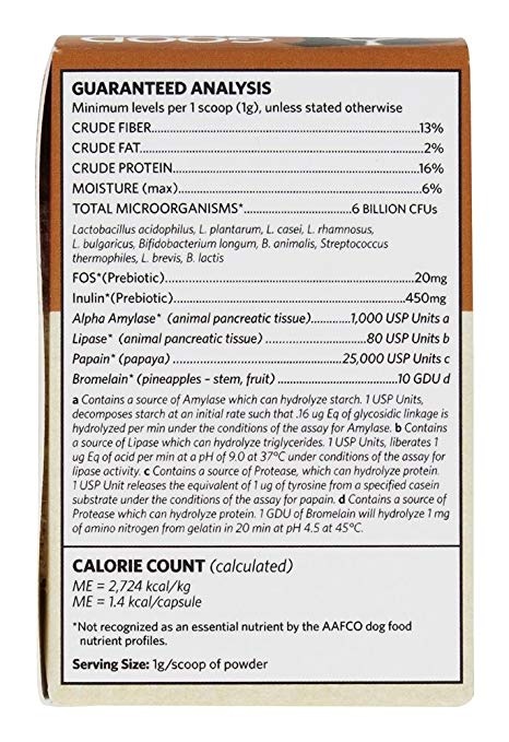 Fidobiotics Good Guts Daily Probiotic For Medium Mutts Coconut Peanut ...